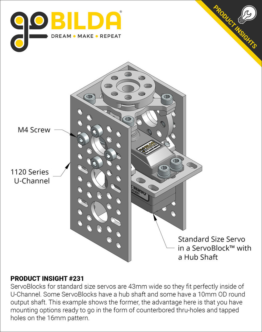 Servoblock® Standard Size 24 Tooth Spline Hub Shaft Gobilda®